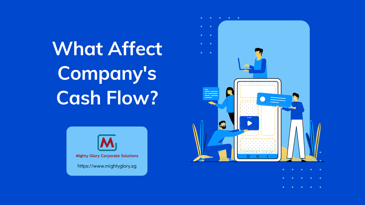 How To Improve The Company's Cash Flow? | Mighty Glory